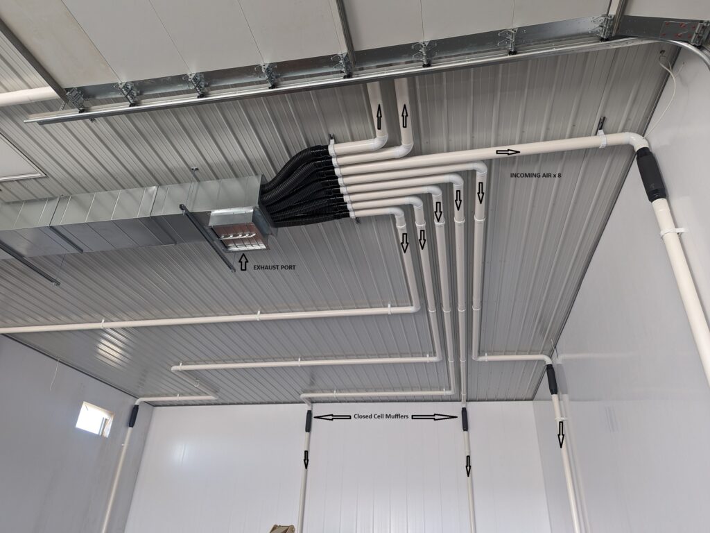 Enhancing Wash Bay Efficiency and Longevity with Keep The Heat Air ...